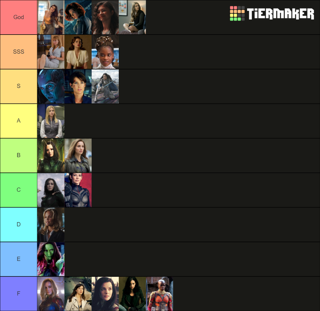 MCU Female Characters Tier List (Community Rankings) - TierMaker