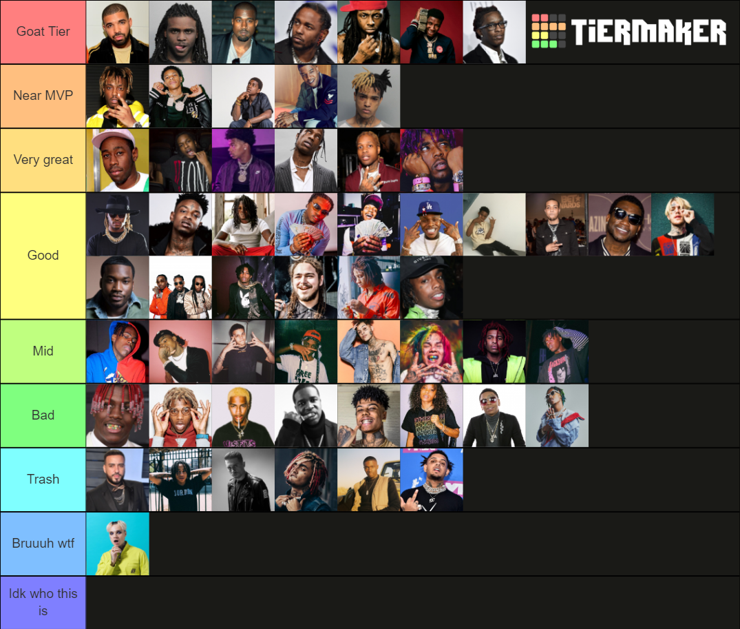 Rapper (Mainstream & Underground) Tier List (Community Rankings ...