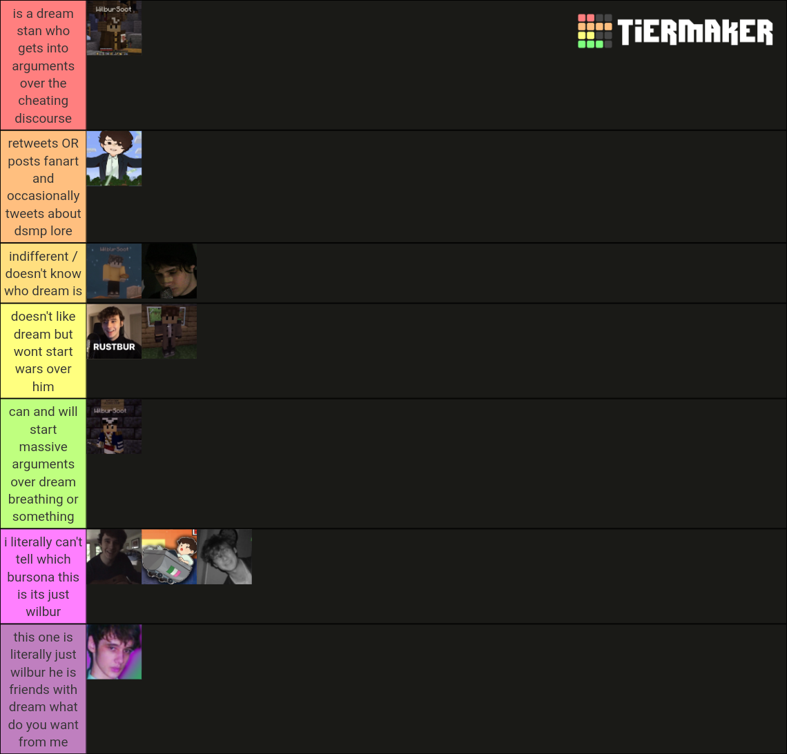bursona Tier List (Community Rankings) - TierMaker