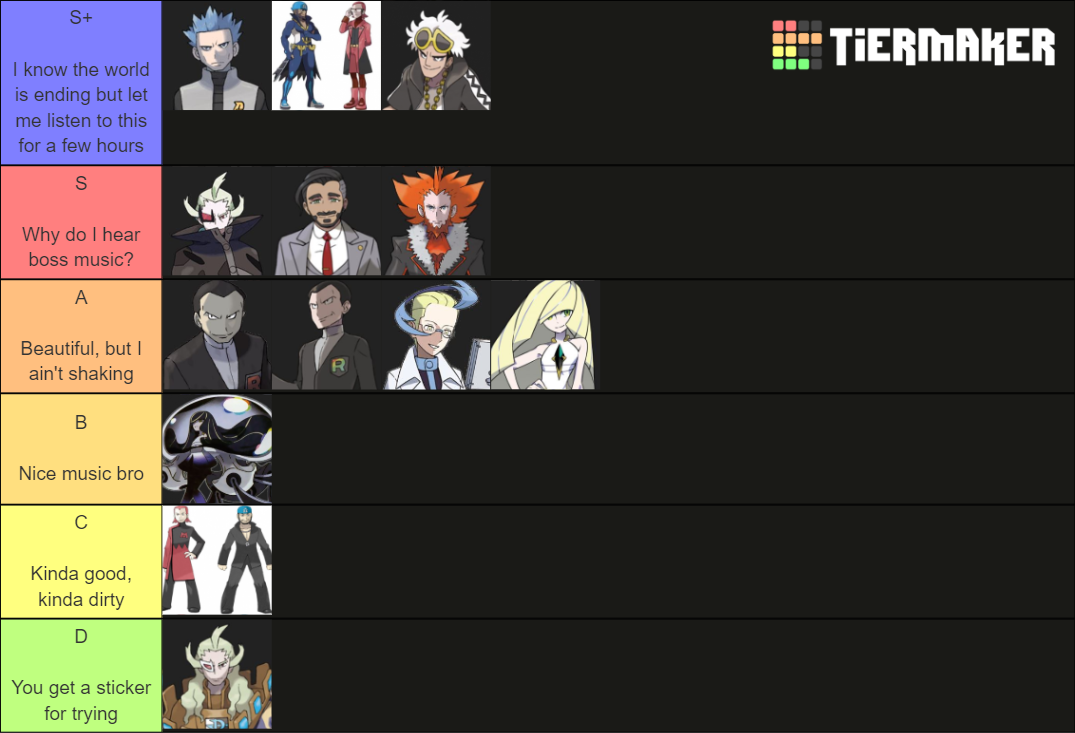 Pokemon Boss Villain Themes Tier List (Community Rankings) - TierMaker