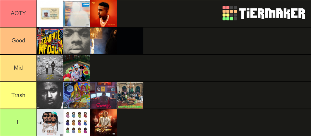 2021 Rap Albums Tier List (Community Rankings) - TierMaker