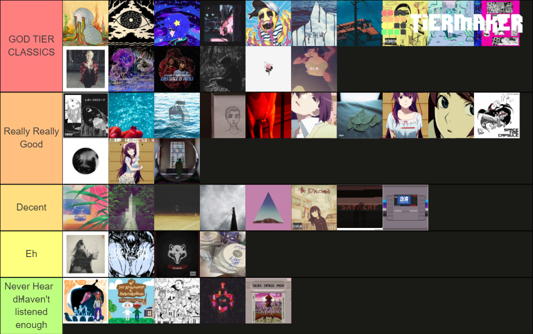 ALL EXOCIETY ALBUMS Tier List (Community Rankings) - TierMaker