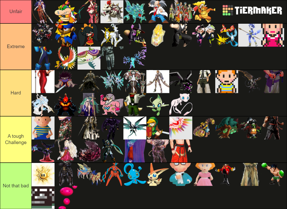 Super Smash Bros Ultimate 4 Star Legend Spirit Battles Tier List ...