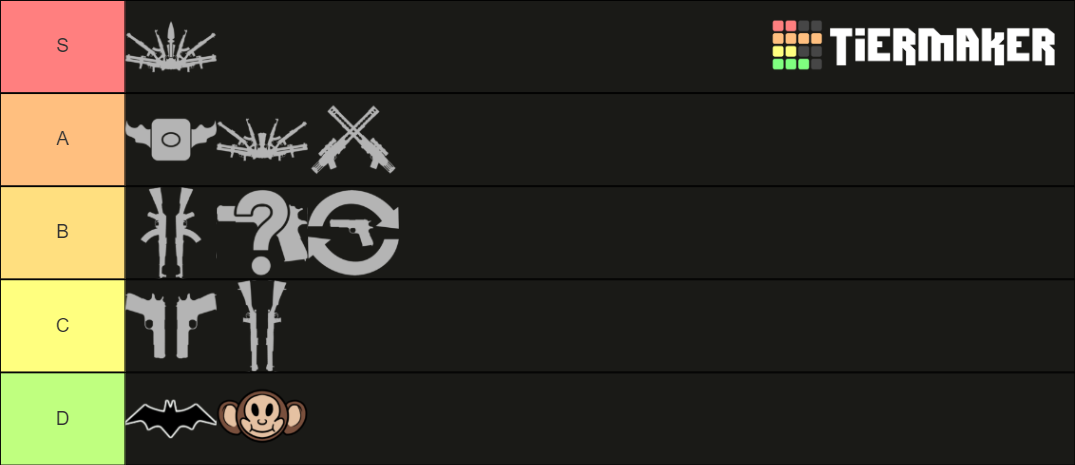 Arsenal Gamemodes Tier List (Community Rankings) - TierMaker