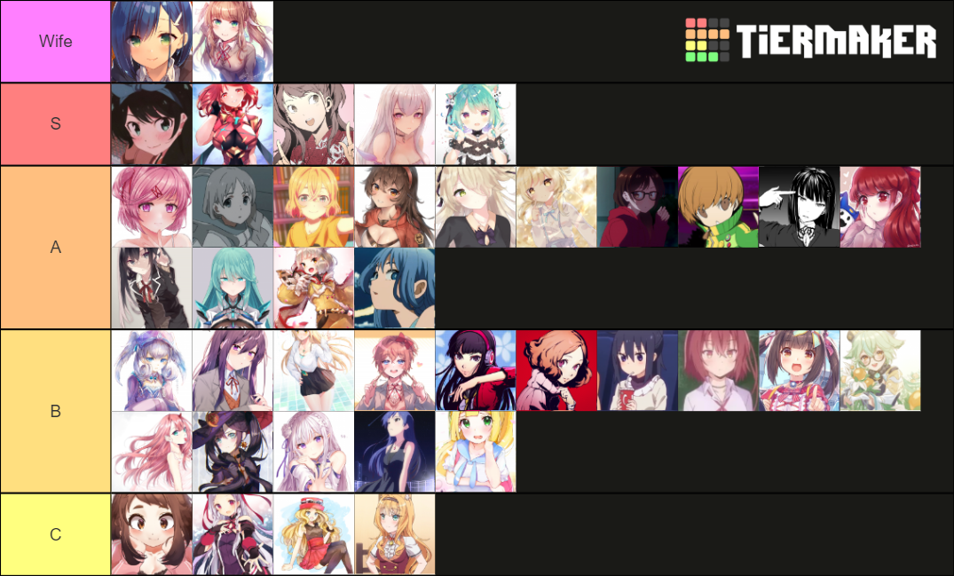 personal waifu tierlist -_- Tier List (Community Rankings) - TierMaker
