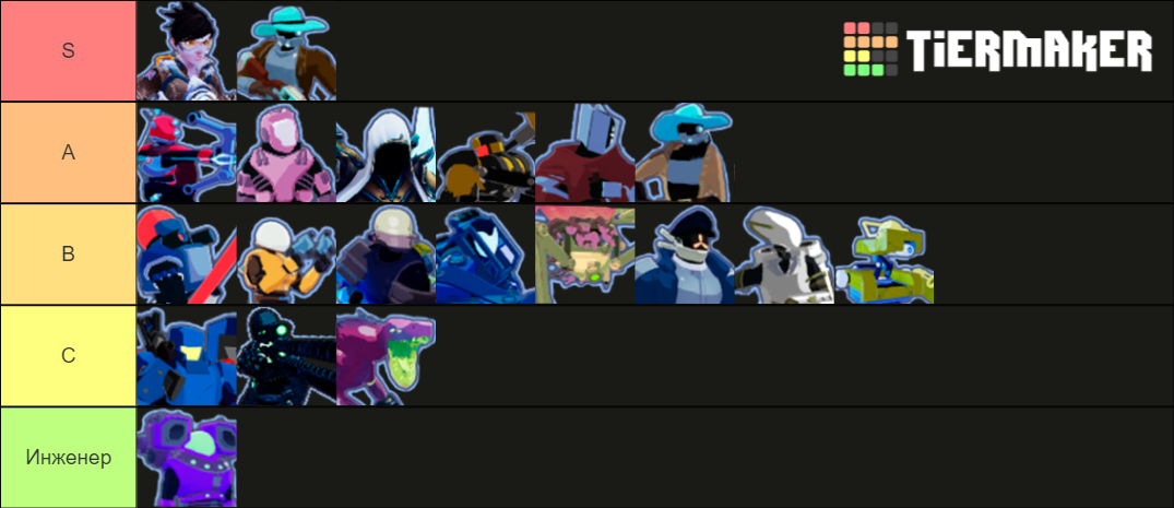 RoR 2 Modded Survivors Tier List (Community Rankings) - TierMaker