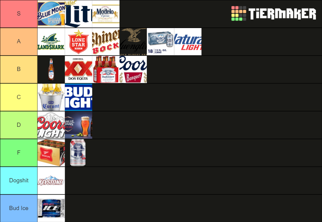 Beer Ranking Tier List (Community Rankings) - TierMaker