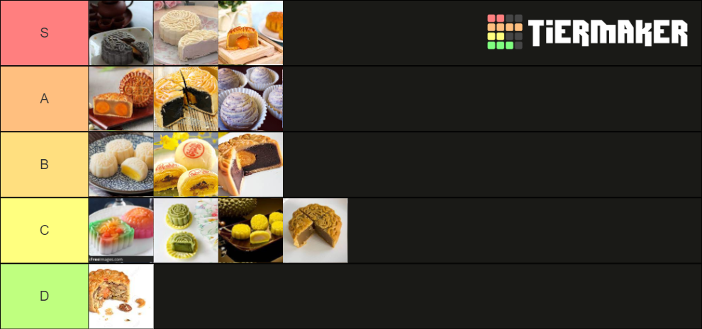 Mooncake Tierlist Tier List (Community Rankings) - TierMaker