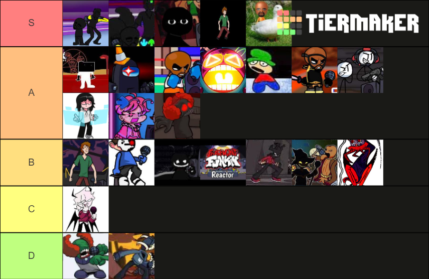 Hardest fnf mods (my opinion) Tier List (Community Rankings) - TierMaker