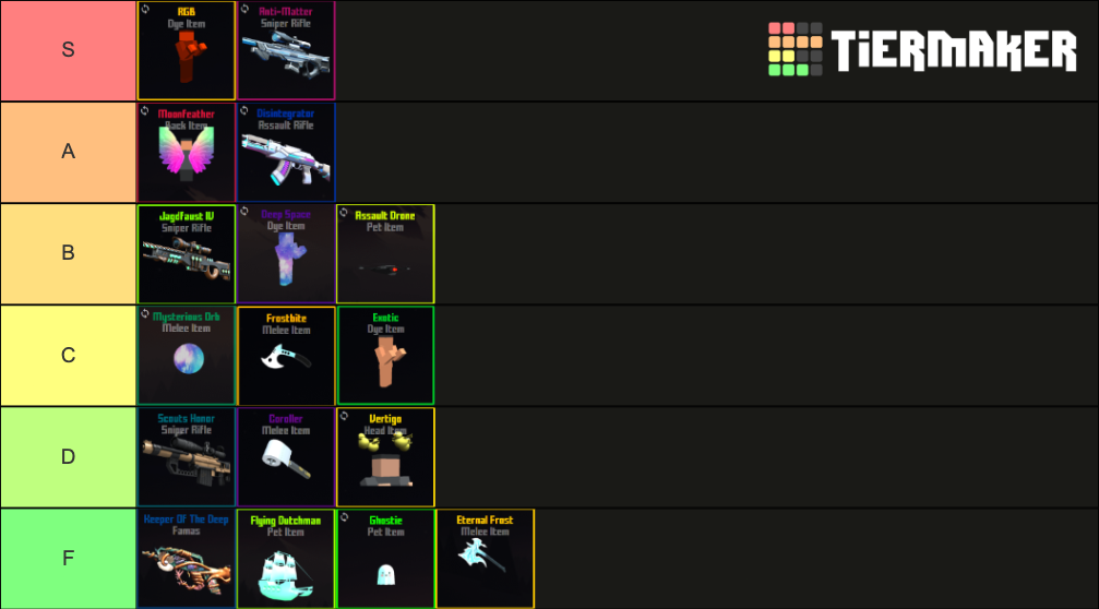 KRUNKER S5 OBTAINABLE UNOBTAINABLE TIER LIST Tier List (Community Rankings) - TierMaker