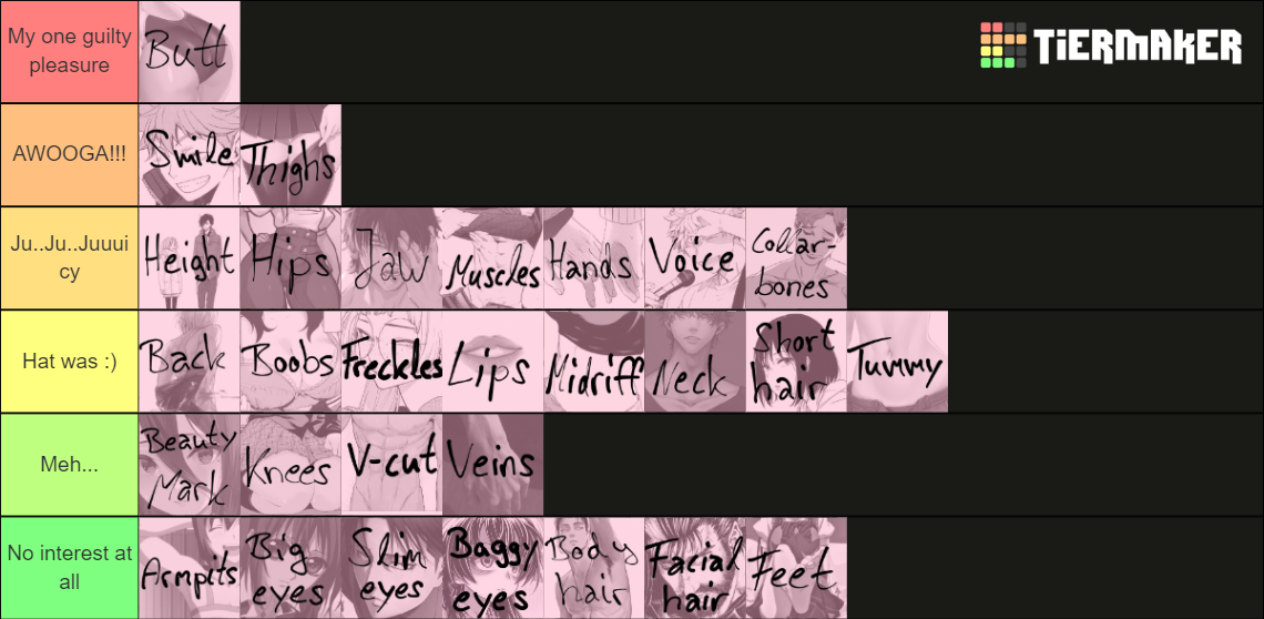 Attractive Body Features Tier List (Community Rankings) - TierMaker