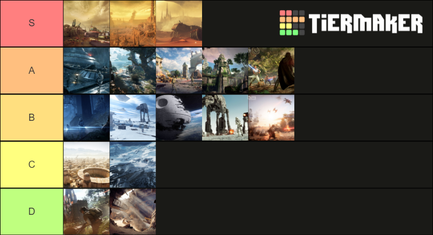 Battlefront 2 2017 Maps Ranked Tier List (Community Rankings) - TierMaker