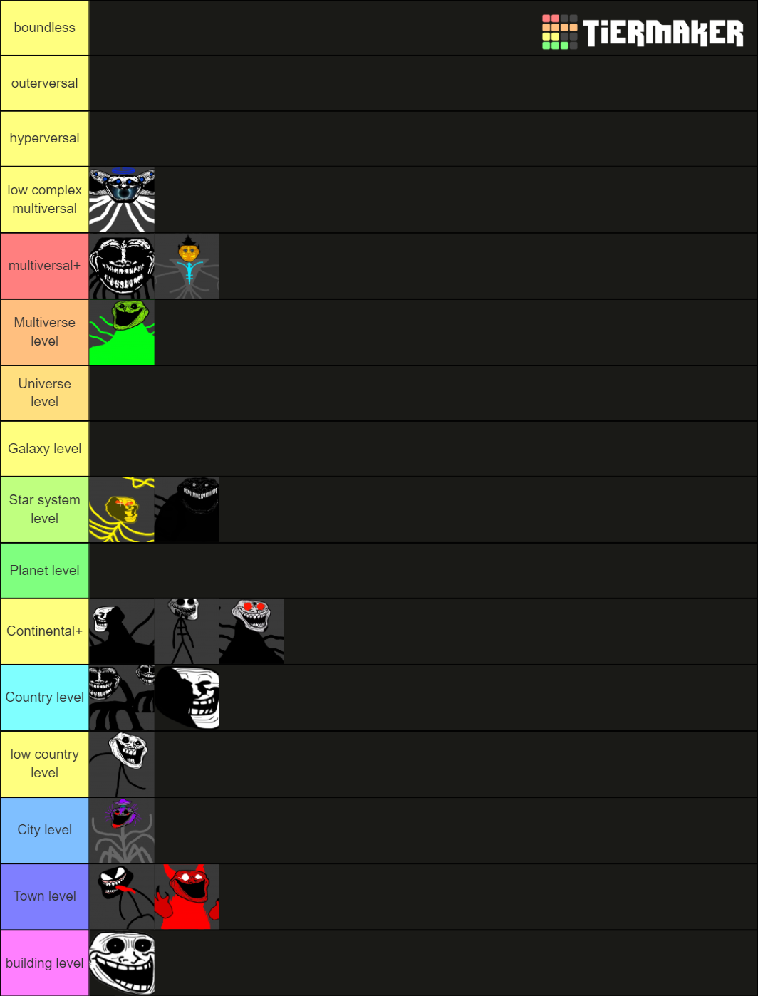 GOD AMOGUS X Smack Animations trollge Tier List (Community Rankings ...