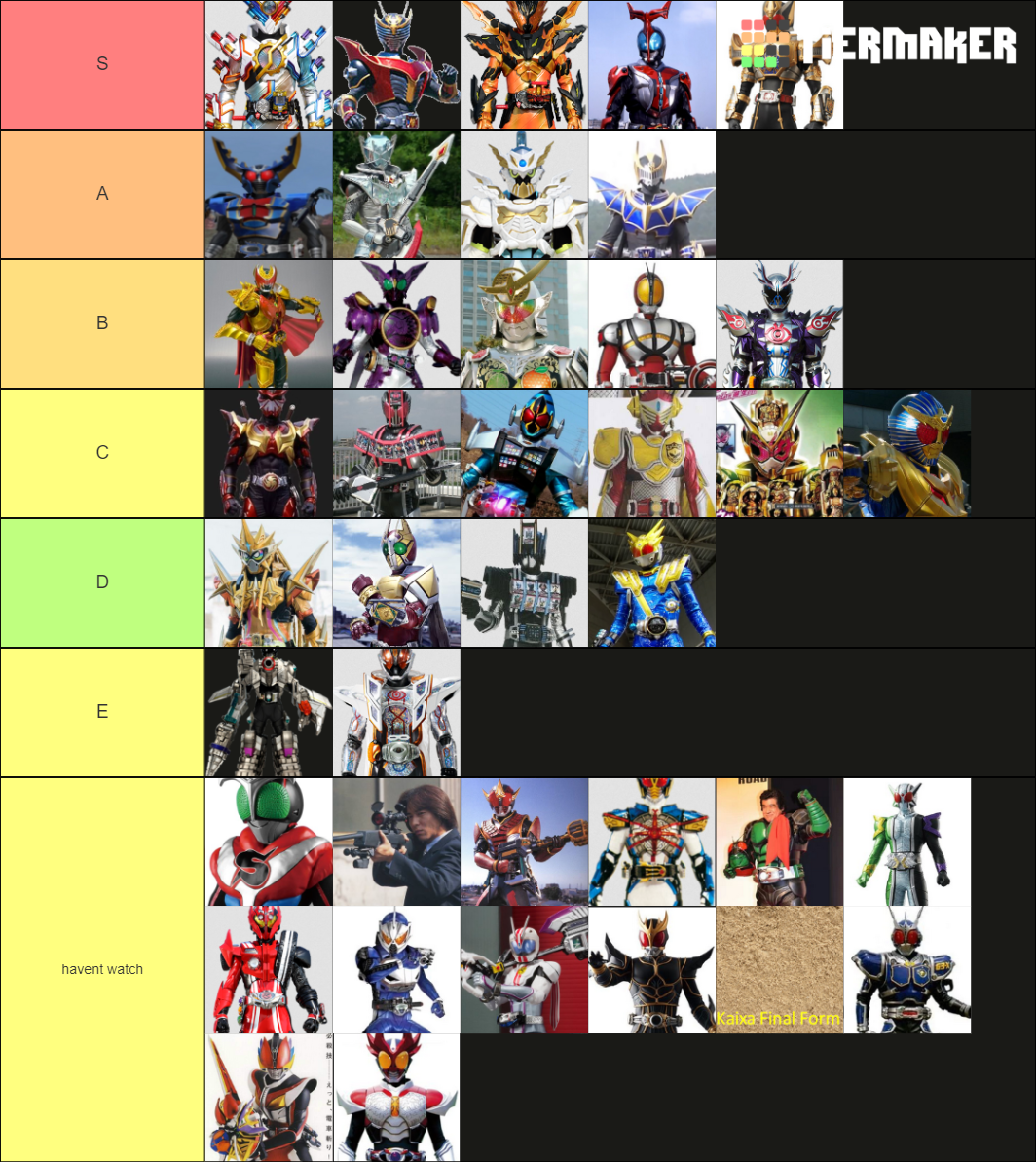 Kamen Rider Rider Final Form List Tier List (Community Rankings ...