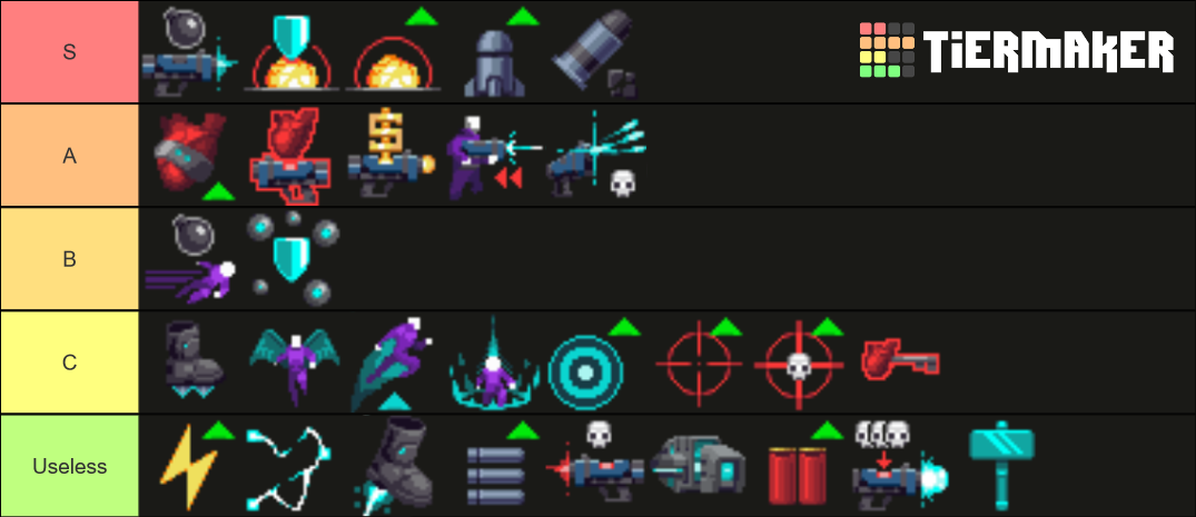 Orbital Bullet Upgrades Tier List (Community Rankings) - TierMaker