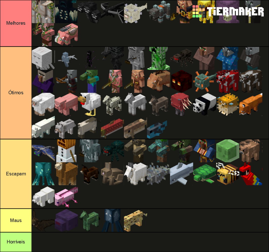 Mobs Minecraft Tier List (Community Rankings) - TierMaker