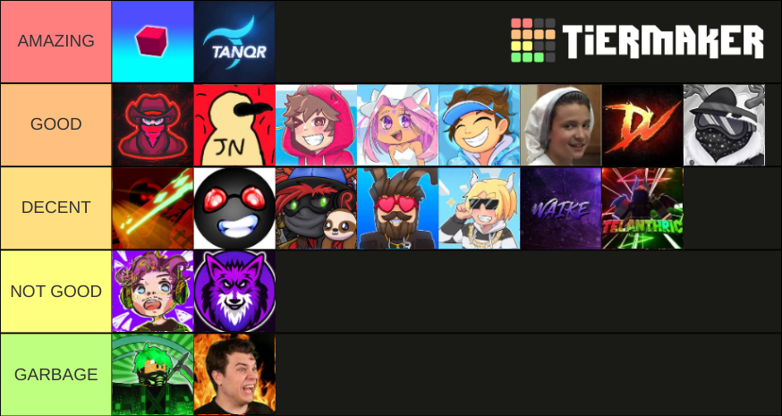 Rating Roblox Bedwars YTs Tier List (Community Rankings) - TierMaker