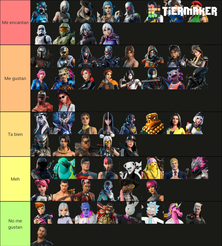 Fortnite skins locker Tier List (Community Rankings) - TierMaker