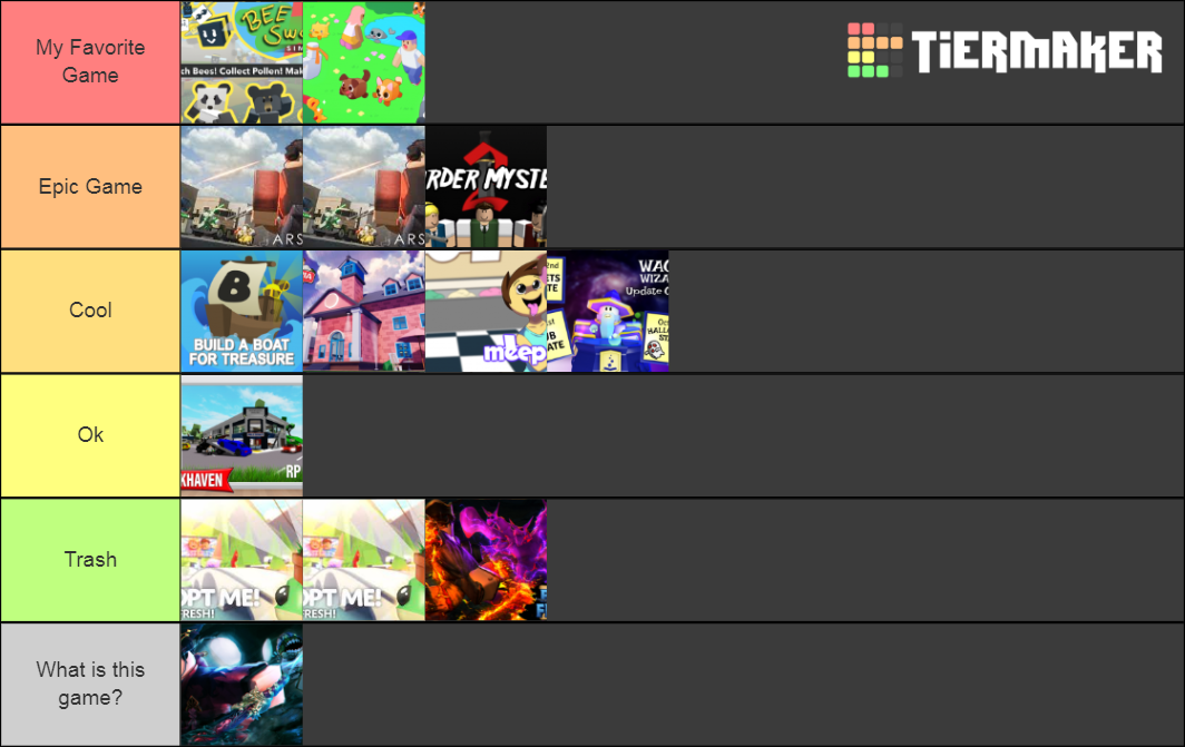 Roblox Games Tier List (Community Rankings) - TierMaker
