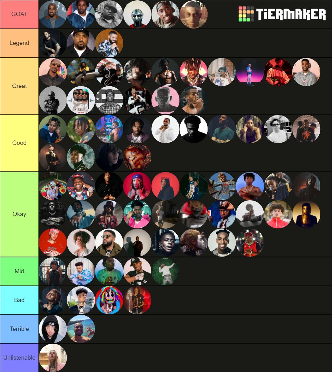 Rapper Tier List (Community Rankings) - TierMaker