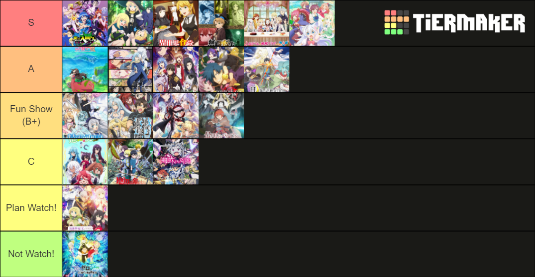 isekai anime 2021 tierlist Tier List (Community Rankings) - TierMaker