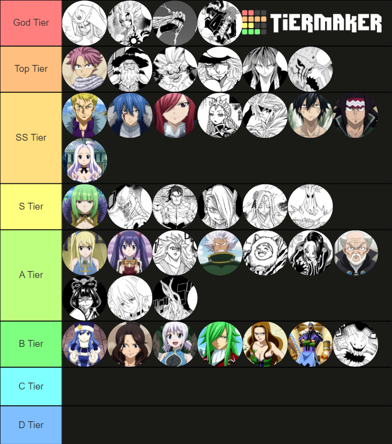 Fairy Tail Strongest Characters (100YQ) Tier List (Community Rankings ...
