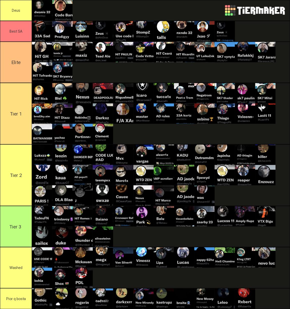 Best players SA Tier List (Community Rankings) - TierMaker