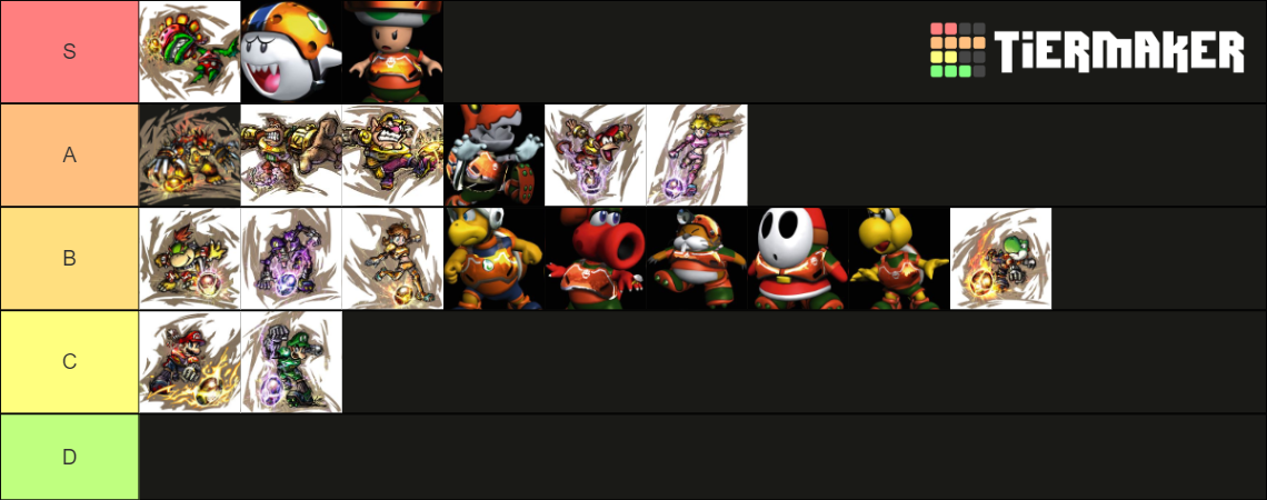 Mario Strikers Charged with all captains and sidekicks Tier List ...