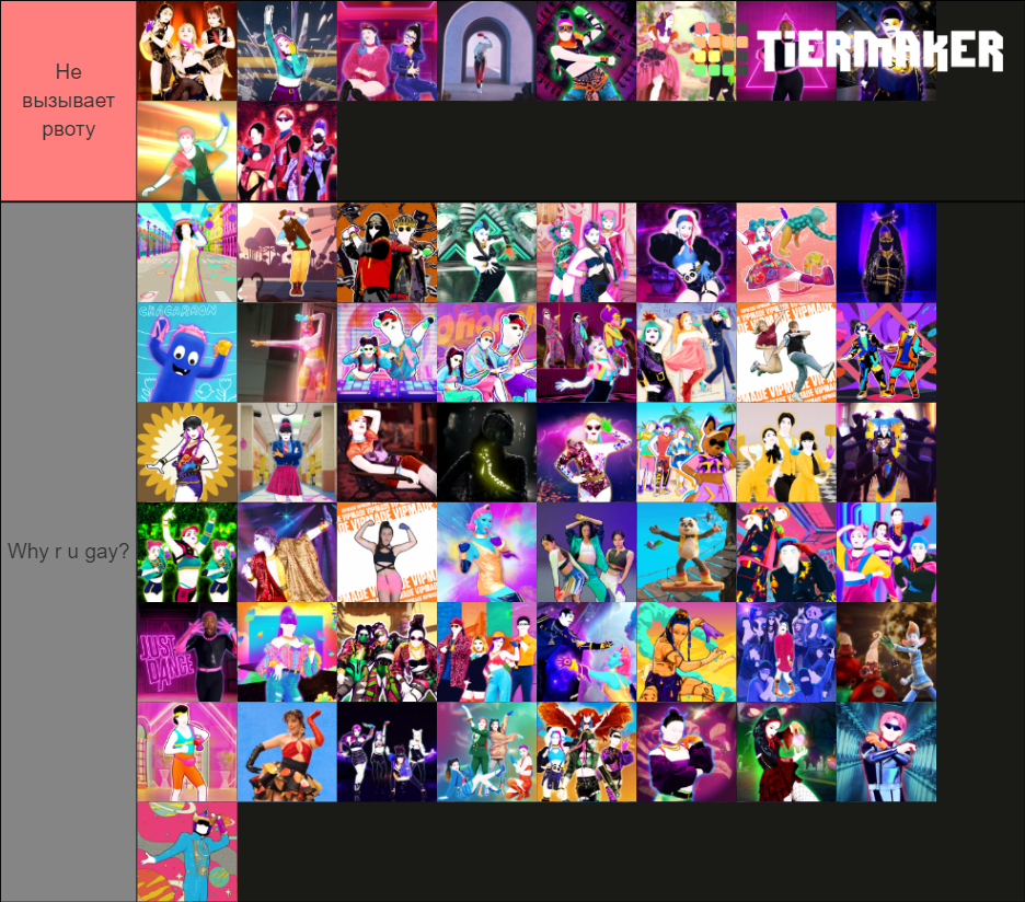 Just Dance 2022 - All Maps Including Alts Tier List (Community Rankings ...