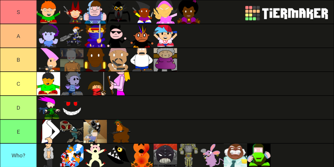 Pico School Characters Tier List (Community Rankings) - TierMaker