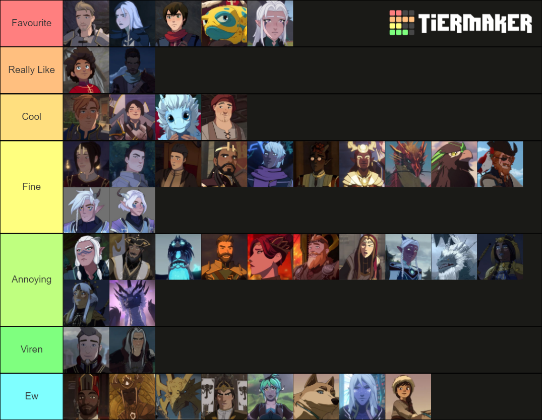 The Dragon Prince Characters Tier List (Community Rankings) - TierMaker