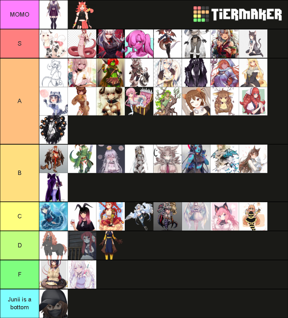 MONSTERGIRL LIST tm Tier List (Community Rankings) - TierMaker