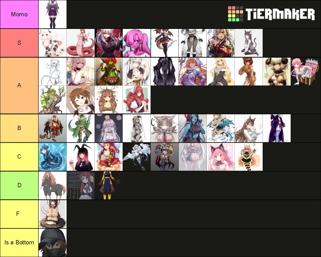 TM"S DIFINITIVE MONSTER GIRL LIST Tier List (Community Rankings ...