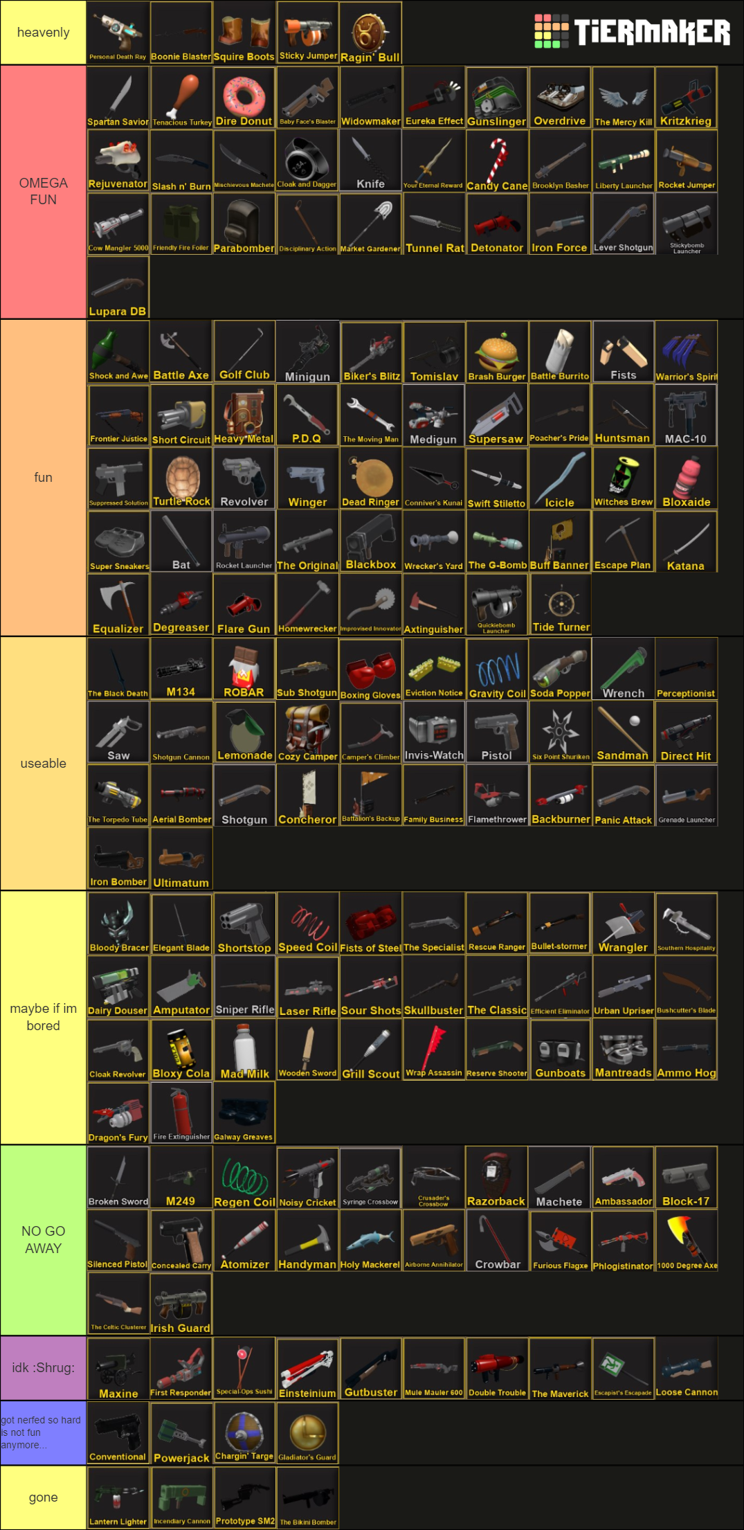 Typical Colors 2 Weapons (2021) Tier List (Community Rankings) - TierMaker