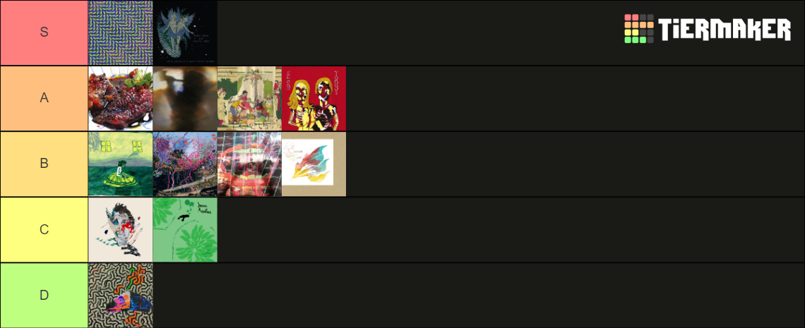 Animal Collective Related Albums Tier List (Community Rankings) - TierMaker