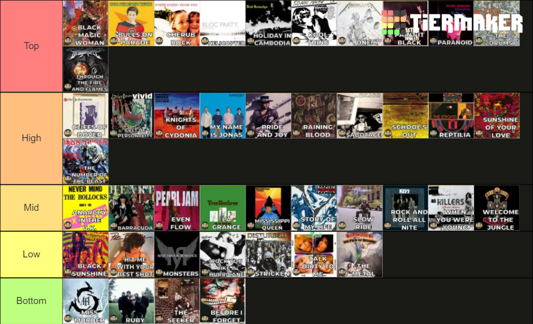 Guitar Hero III Songs Tier List (Community Rankings) - TierMaker