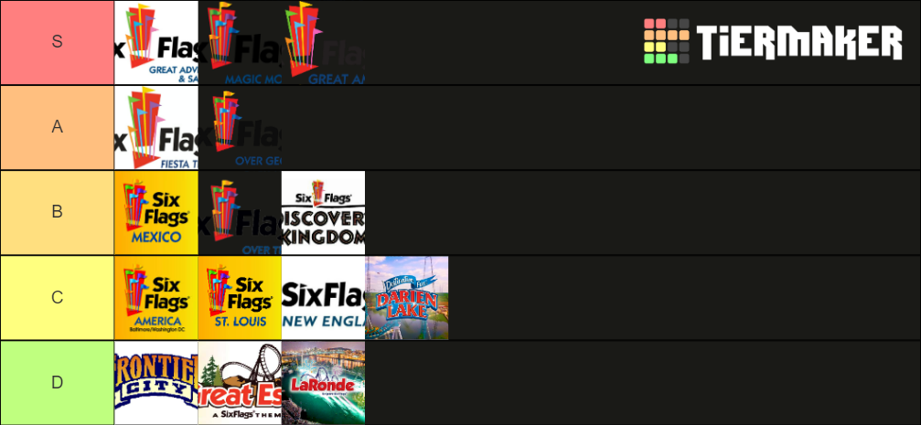 Six Flags Parks FIXED Tier List (Community Rankings) - TierMaker