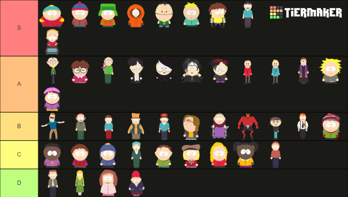South Park characters Tier List (Community Rankings) - TierMaker