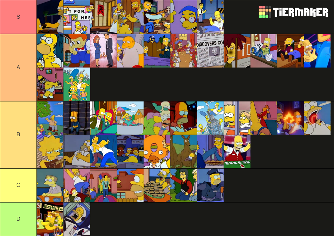 Top 50 Episodes of The Simpsons Tier List (Community Rankings) - TierMaker