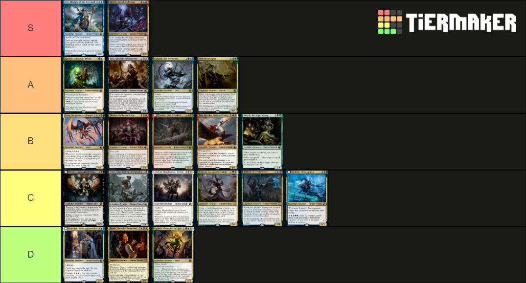 Midnight Hunt Commanders Tier List (Community Rankings) - TierMaker