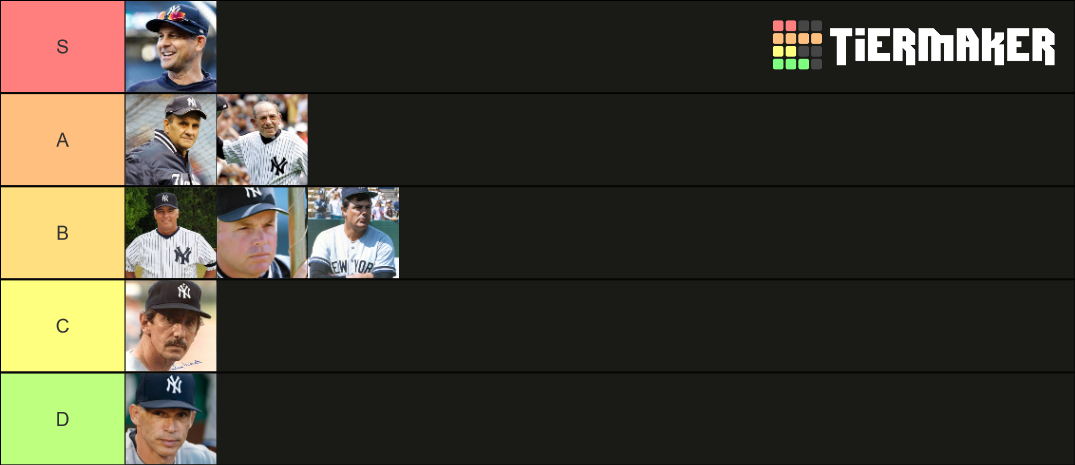 Greatest Yankees Managers Tier List (Community Rankings) - TierMaker