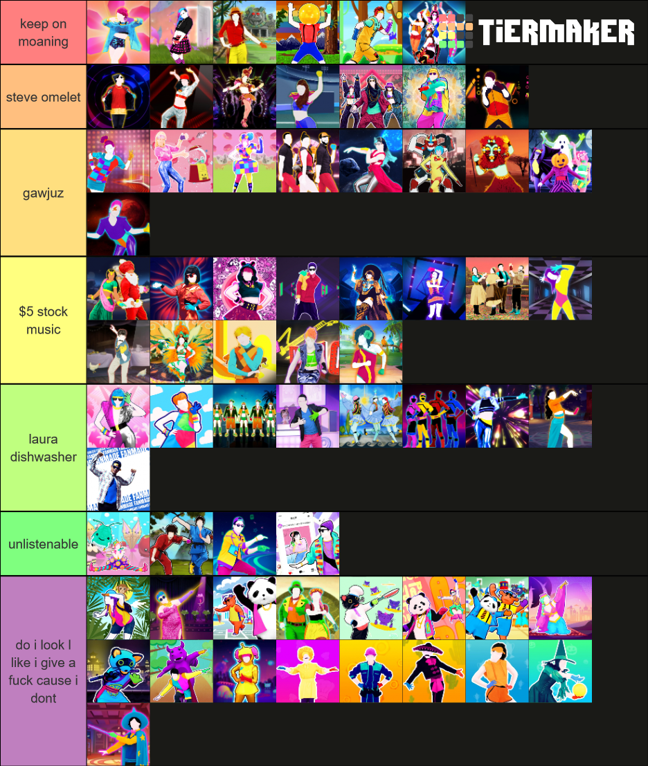Ubisoft Originals Tier List (Community Rankings) - TierMaker