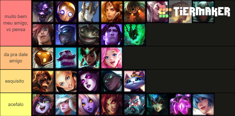 Sup Champs 2021 Tier List (Community Rankings) - TierMaker
