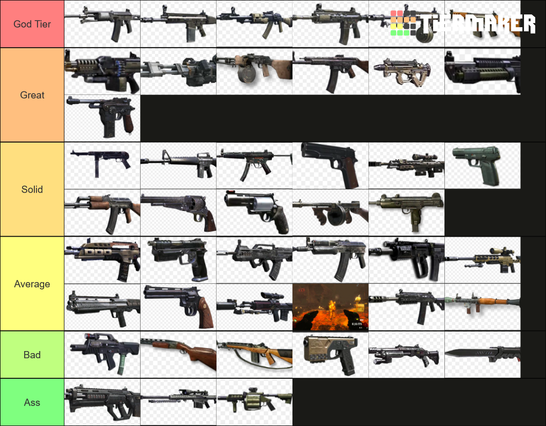 Cod Bo Zombie Guns Tier List Community Rankings Tiermaker SexiezPicz
