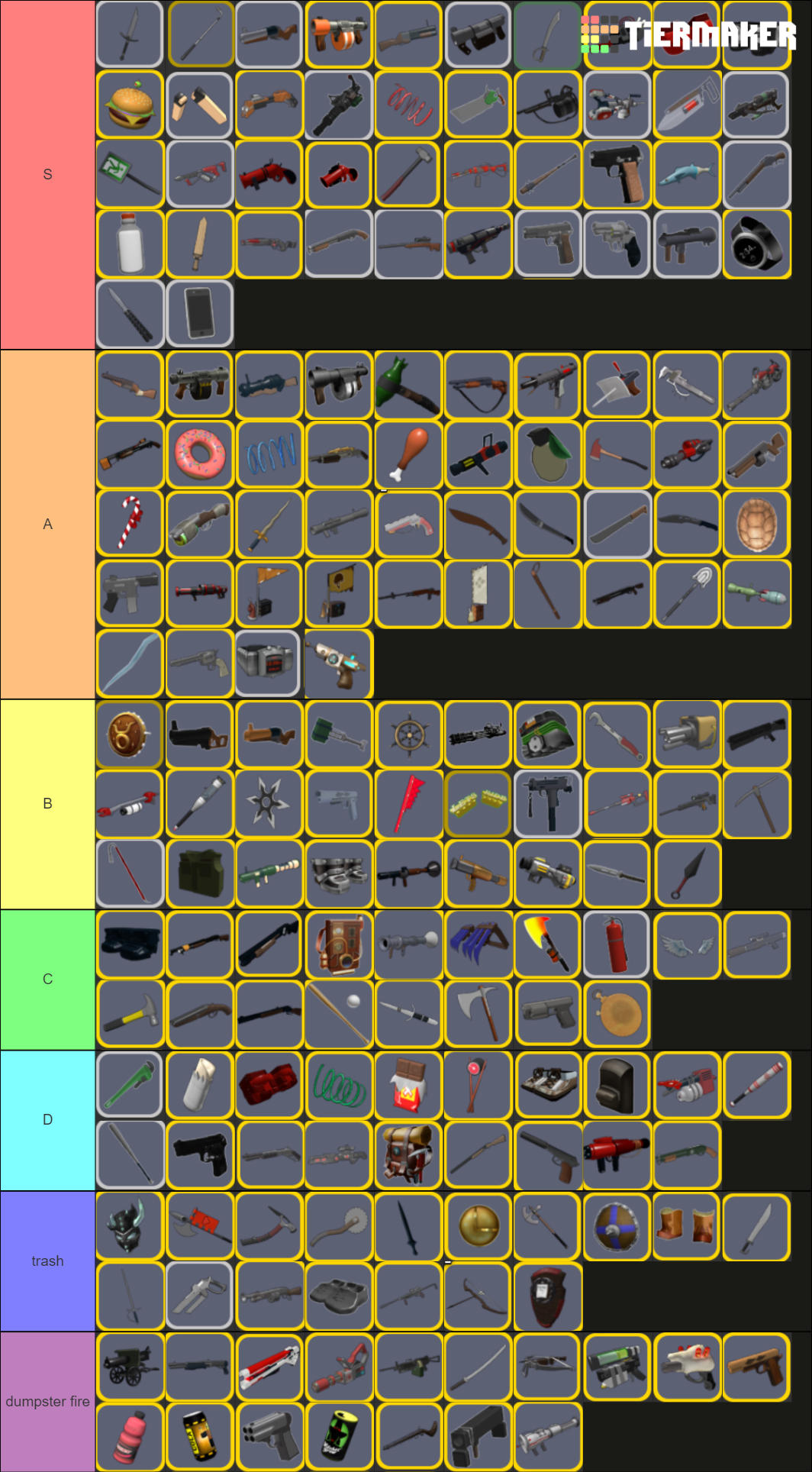 Typical Colors 2 Weapons tierlist Tier List (Community Rankings ...