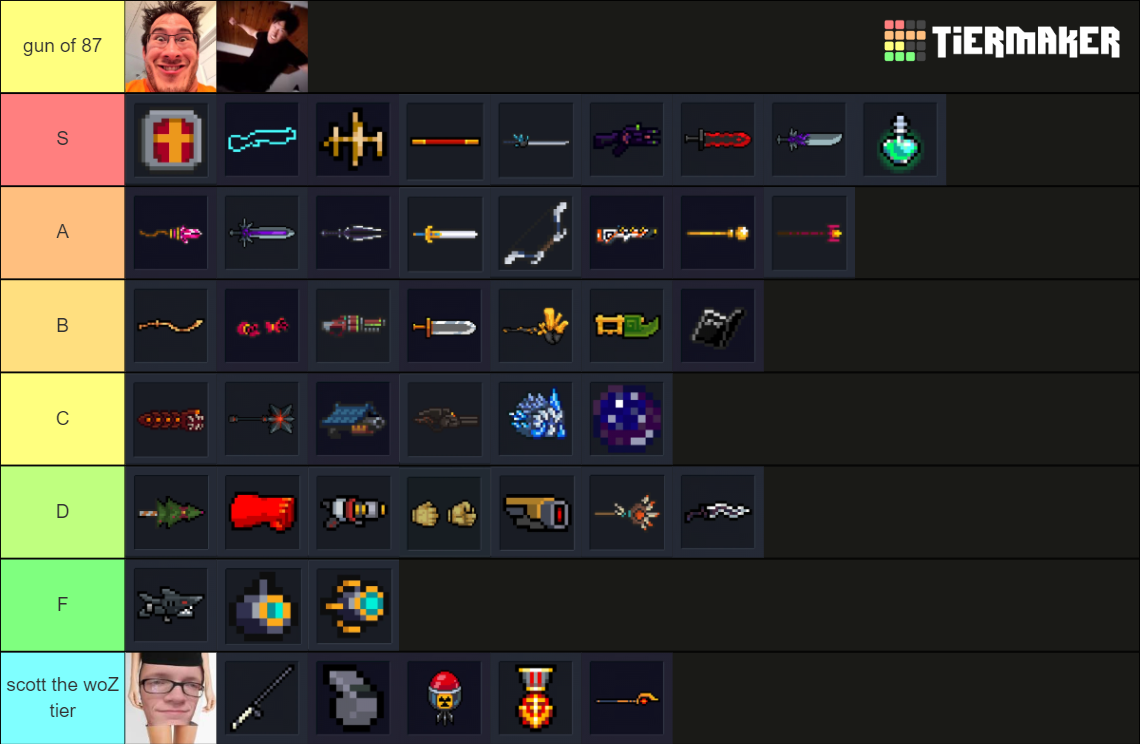 legendary weapons Tier List (Community Rankings) - TierMaker