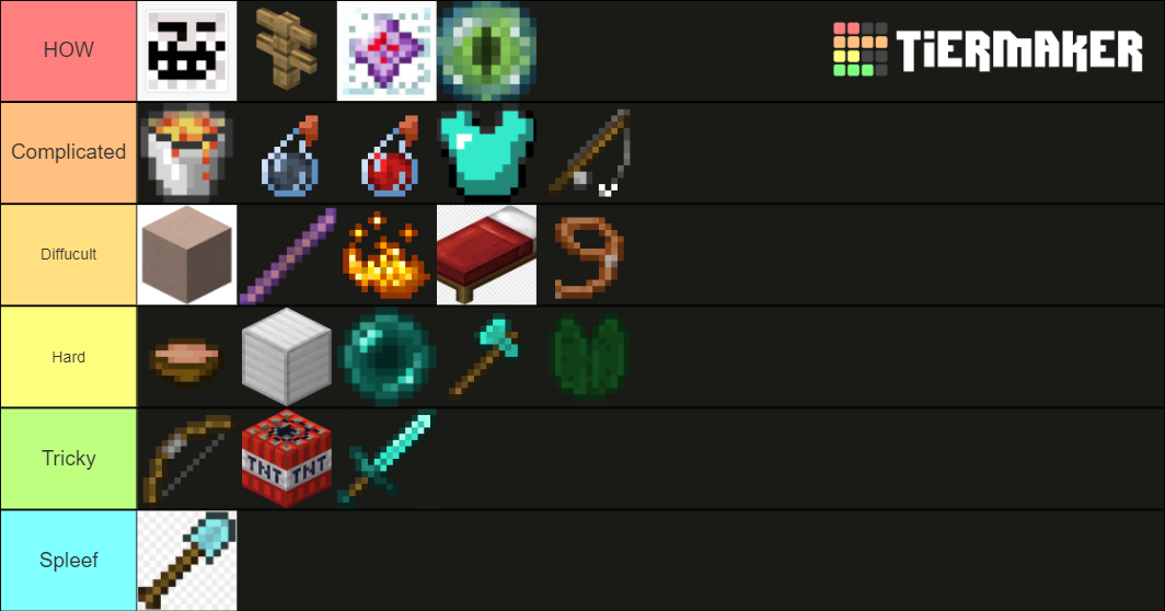 minecraft game modes in terms of skill floor Tier List (Community ...