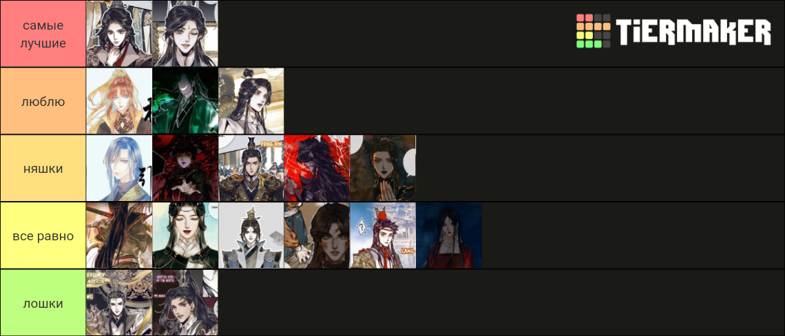 Heaven Official’s Blessing Tier List (Community Rankings) - TierMaker