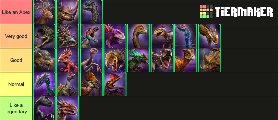 JWA Unique Creatures Tier List (Community Rankings) - TierMaker