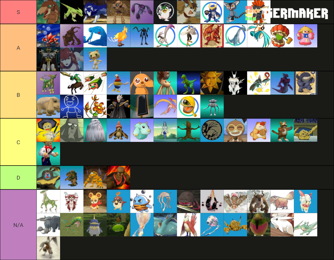 Monster Rancher Species Tier List (Community Rankings) - TierMaker